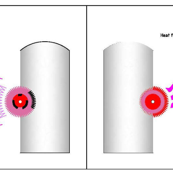 Prevention of explosions caused by dust accumulation on explosion-proof ...
