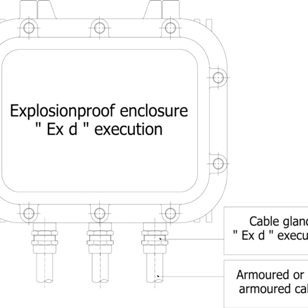 Dimensional criteria for the design of enclosures - Part one | Cortem S ...