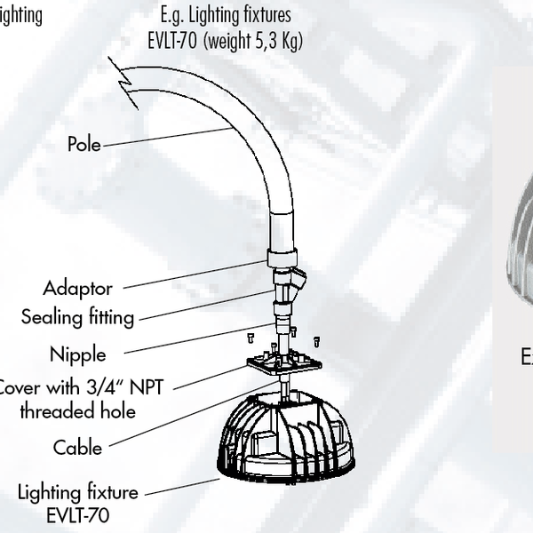 New accessory for pole mounting for EVL series lighting fixtures ...
