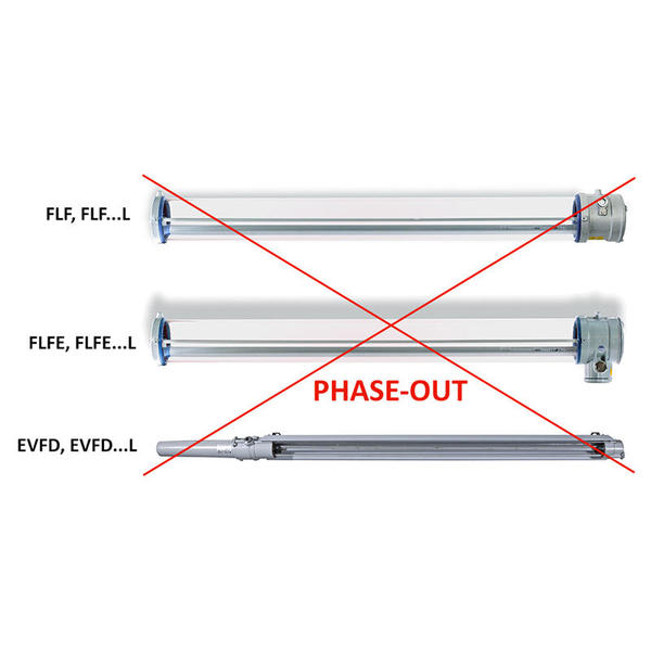 Phase-out of lighting fixtures of EVFD, EVFD-L, FLF and FLF-L (Ex d ...