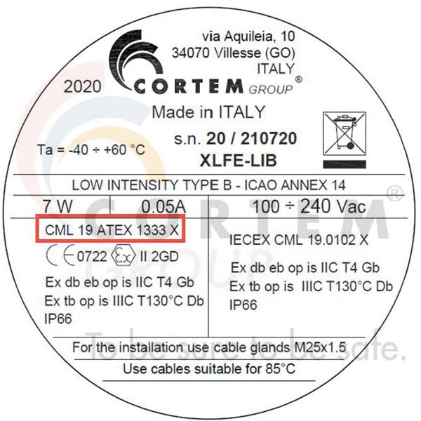 The meaning of the supplementary letters in the identification code of ...