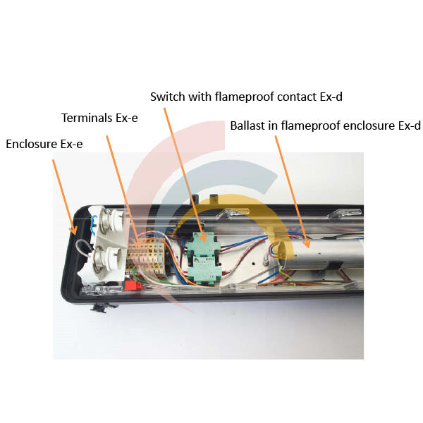 The 'Ex e' protection method: general aspects | Cortem S.p.A.