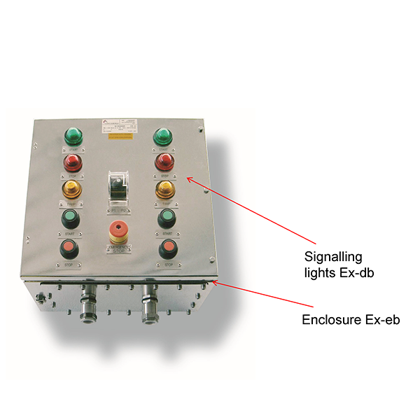 The combined Ex methods of protection | Cortem S.p.A.